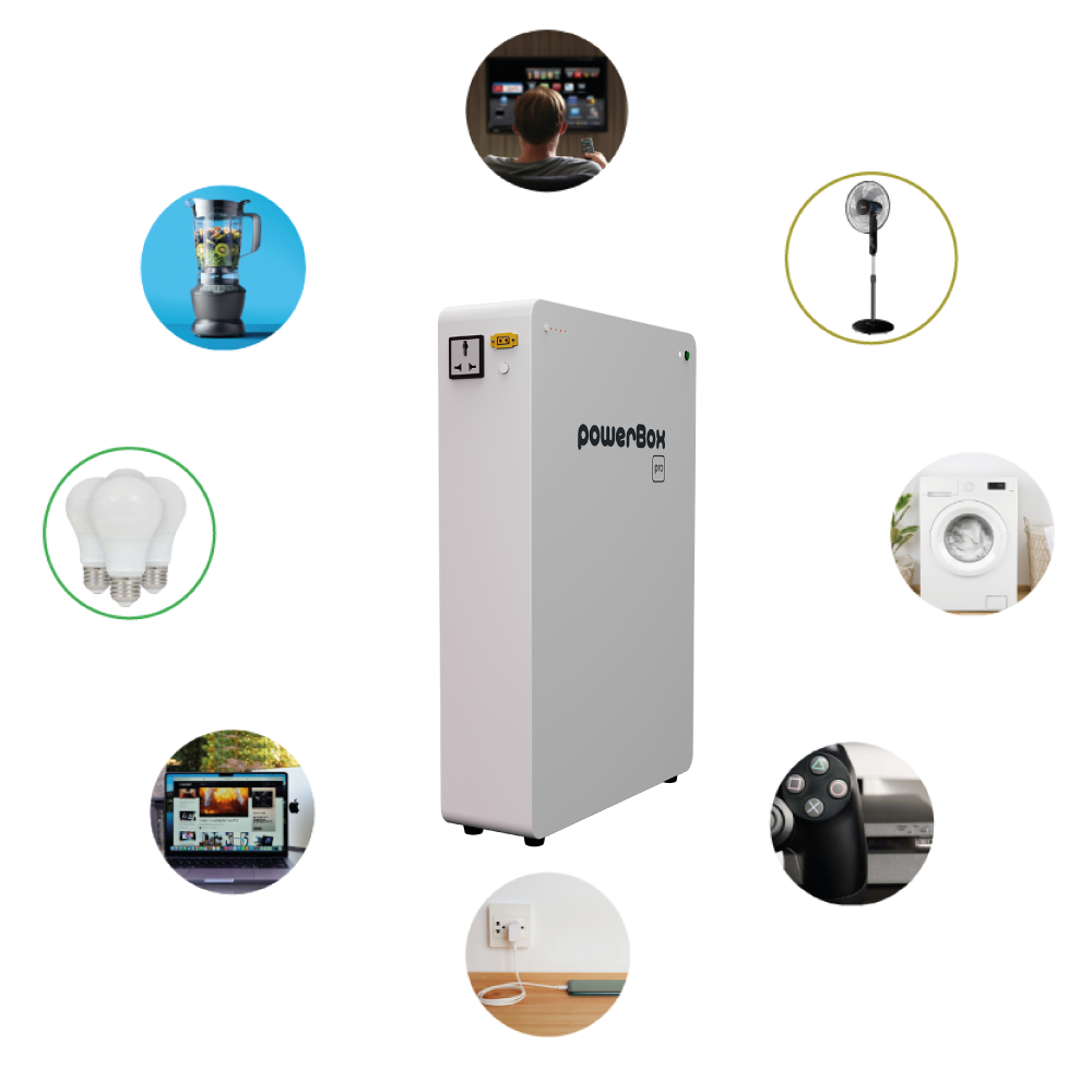 Powerbox – Providers of the highest quality home and business solar ...